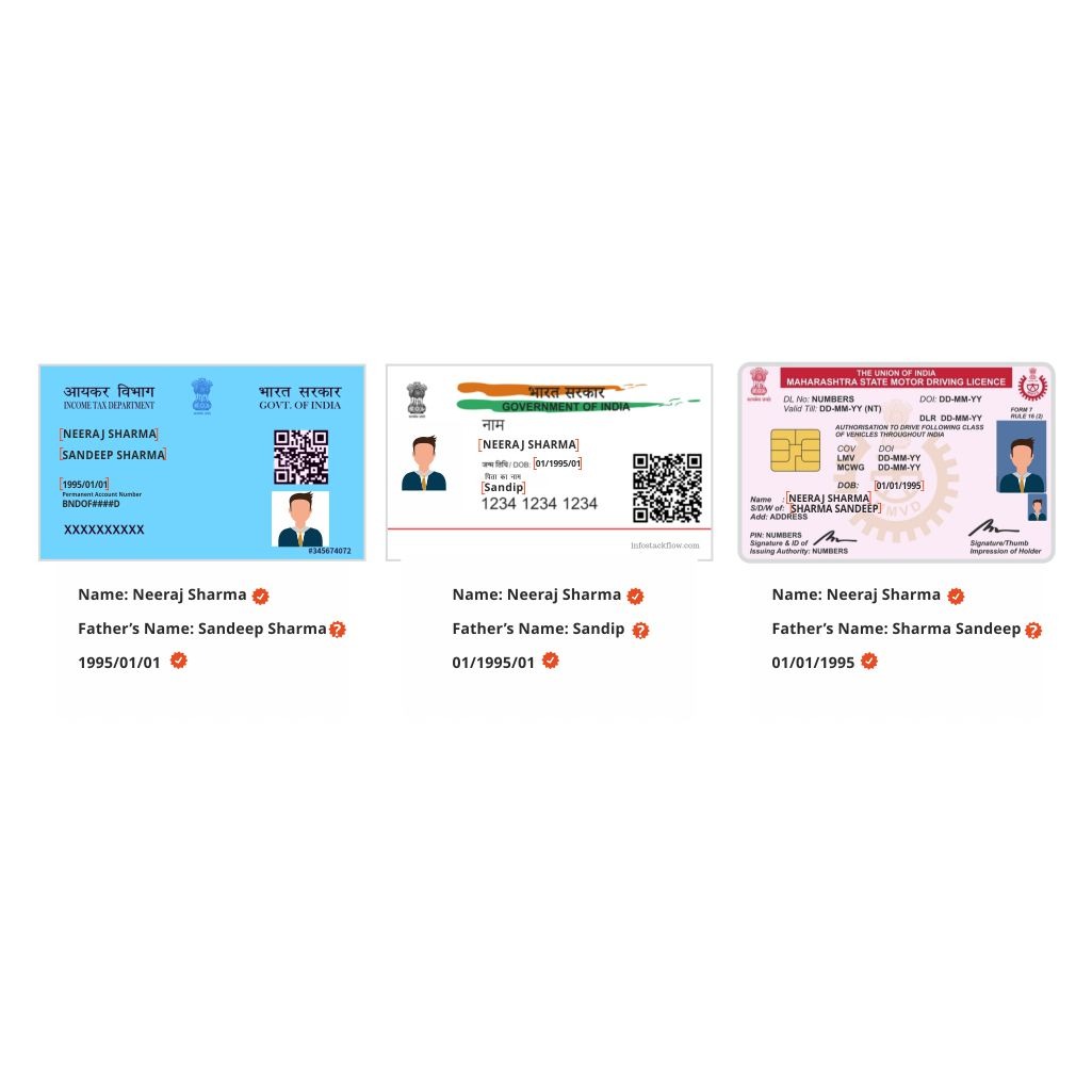 PAN CARD / AADHAR CARD OCR – Ainxt PAN CARD / AADHAR CARD OCR – Ainxt